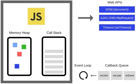 React Helmet A Guide To Managing Document Head In React By Frontend