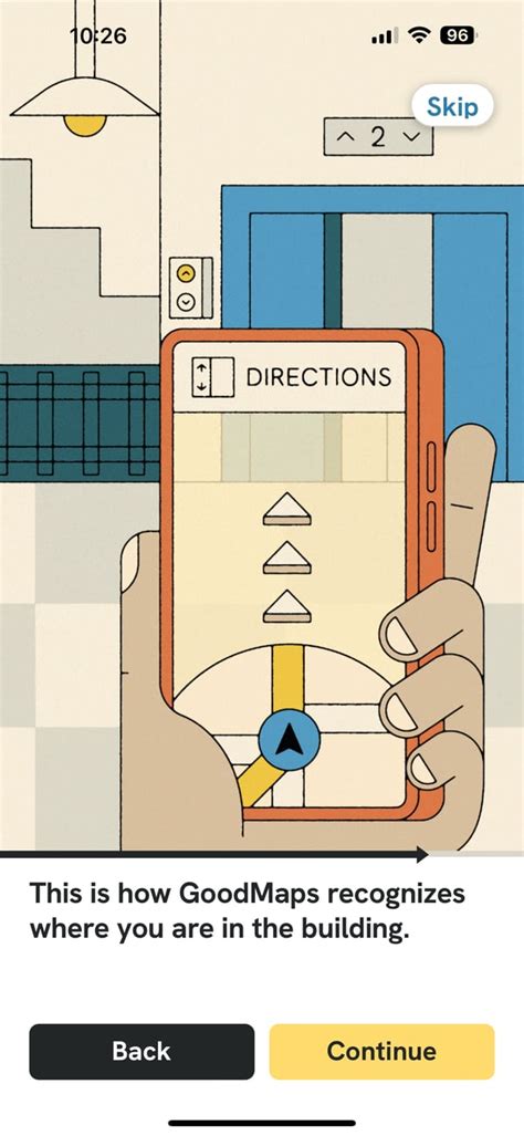 How To Use The First Time User Experience Tutorial