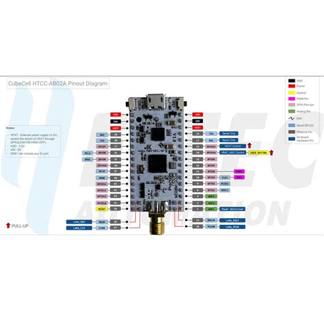 Heltec Cubecell Node Para Arduino Antena E Conector Lora Lorawan Node