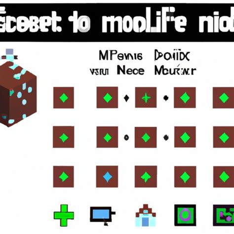 How To Disable Creative Mode On A Minecraft Server The Enlightened Mindset