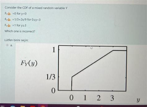 Solved Consider The Cdf Of A Mixed Random Variable Y Fy0