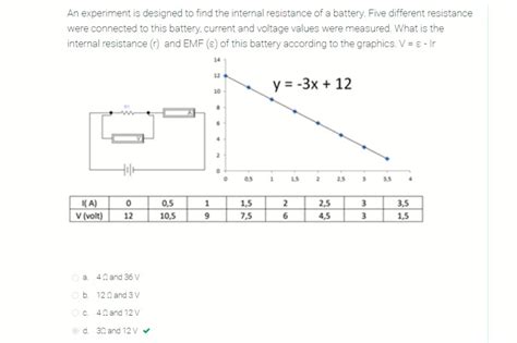[solved] An Experiment Is Designed To Find The Internal Re