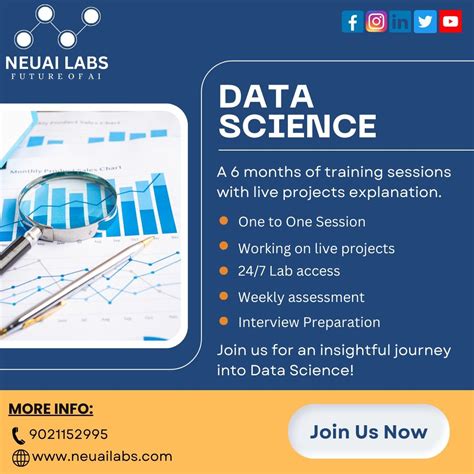 Datascience Datasciencecourse Datascienceinternship Neuai Labs