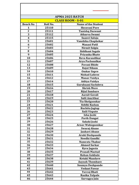 Apma 2025 Theory Test Seating Arrengement Pdf