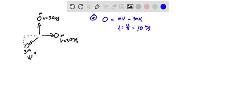 Solveda Shell Traveling With Velocity Mathbf V Mathrm O Explodes