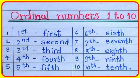 Ordinal Numbers 1 10