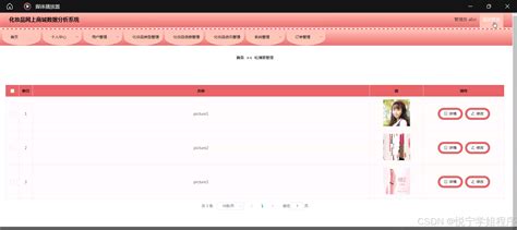 基于ssmvue化妆品网上商城数据分析系统开题报告源码论文化妆品销售系统开题报告 Csdn博客 基于ssmvue化妆品网上商城数据分析系统开题报告源码论文化妆品销售系统开题报告 Csdn博客