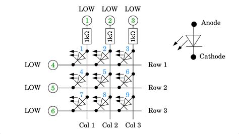 PC LED Matrix 001 1920x1080 HomoFaciens