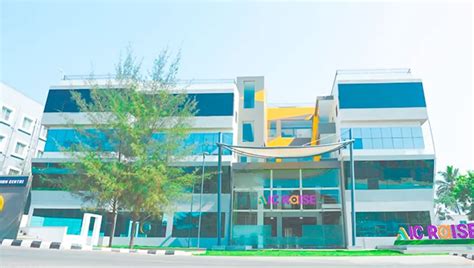 Pradeepraj M S On Linkedin Business Gratitude Aicraise