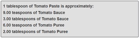 Tomato Paste Sauce And Puree Converter Miss Vickie