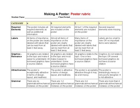Rubrics For Science Activity