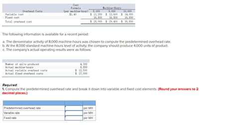 Solved Overhead Costs Variable Cost Fixed Cost Total Chegg Com