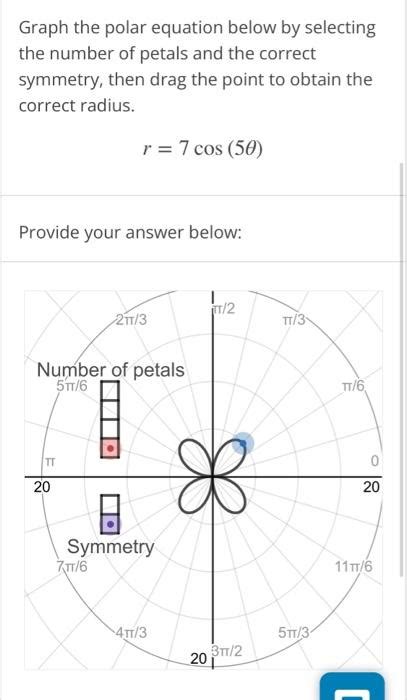 Solved Graph The Polar Equation Below By Selecting The Chegg Com
