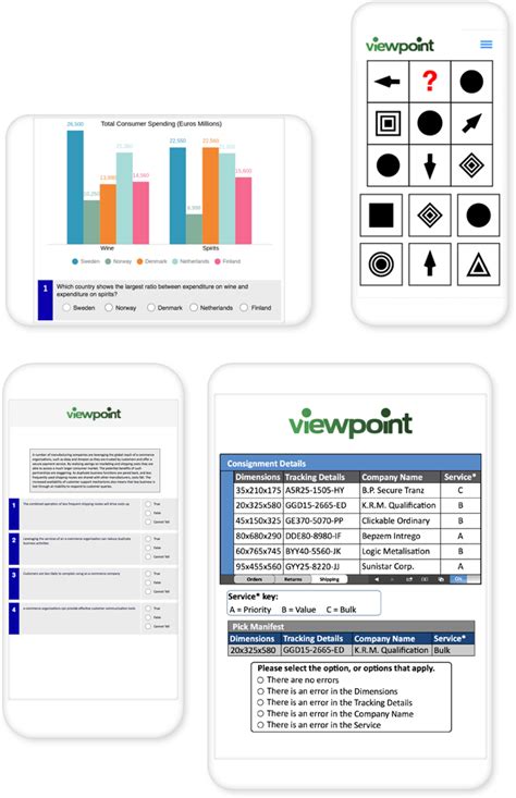 Viewpoint Psychology Viewpoint Assessment Platform