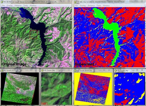 Supervised Classification Using Minimum Distance The Green Color In The Download Scientific