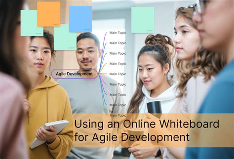 Using An Online Whiteboard For Agile Development