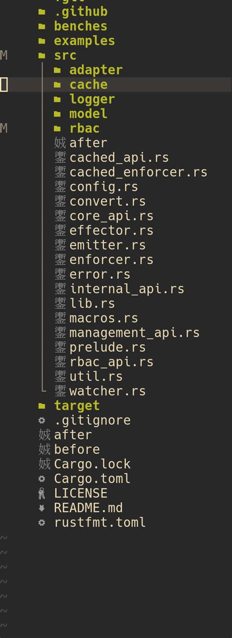 font isn t correctly displayed · issue 4002 · alacritty alacritty · github