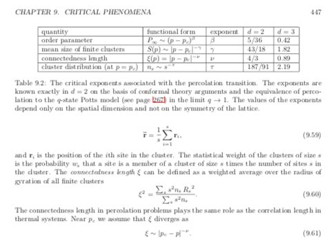 Problem Estimation Of P Estimate The Value Of P Chegg