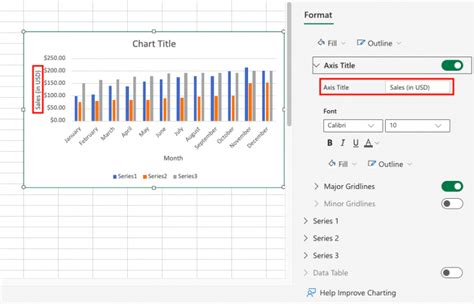 How To Add Axis Label To Chart In Excel Sheetaki