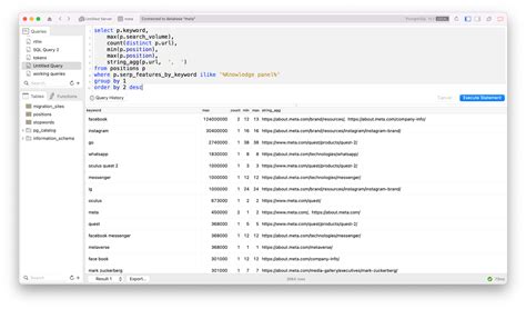 Sql For Seo A Step By Step Keyword Analytics Tutorial • Trevor Fox