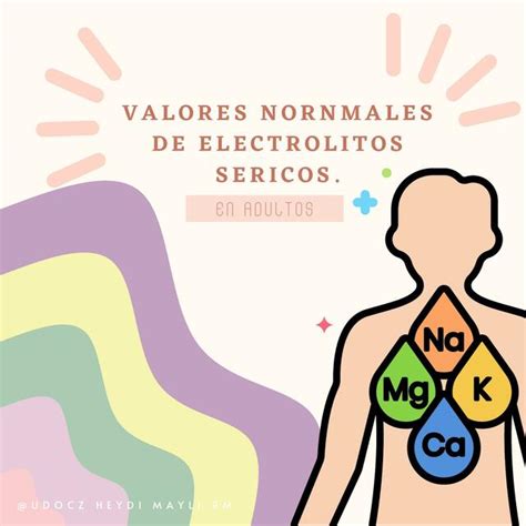 Valores Normales De Electrolitos Séricos Enfermeria Alto En Salud