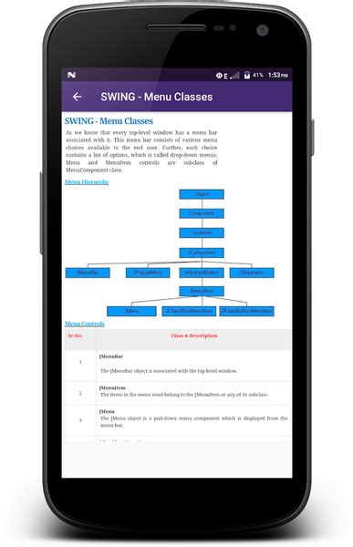 دانلود برنامه Learn Swing Java اندروید بازار