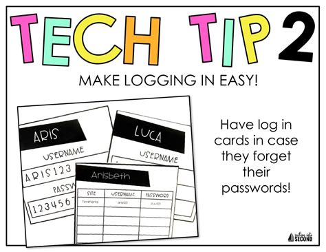 Technology In The Classroom Teaching With Aris