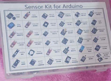 Priyansh Srivastava On Linkedin Help Work Teacher Internetofthings