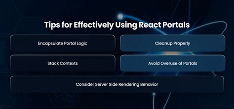 React Portals A Complete Guide For Developers