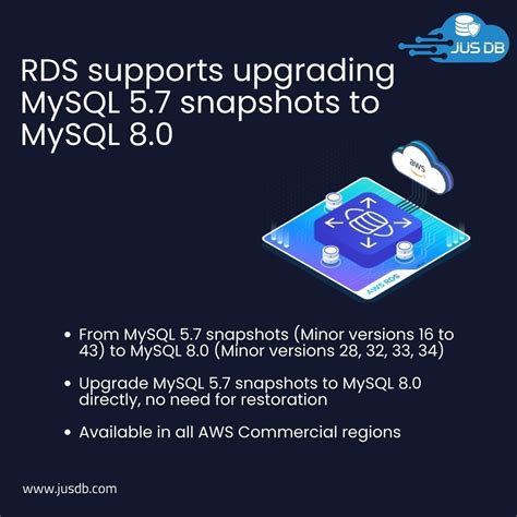 Amazon Rds For Mysql Upgrades Mysql 57 Snapshots Jusdb Posted On The Topic Linkedin