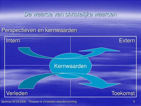 Ppt De Waarde Van Christelijke Waarden Powerpoint Presentation Free