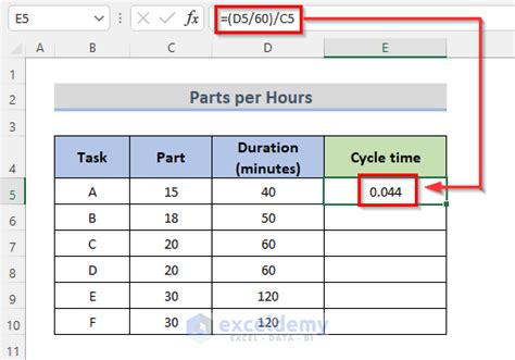 How To Calculate Cycle Time In Excel 7 Examples Exceldemy