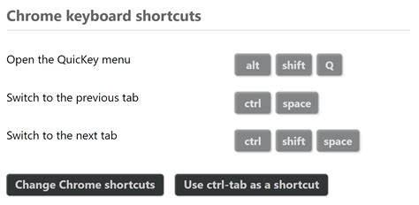 QuicKey Jump Between Recent Tabs In Chrome Via Keyboard Or Menu