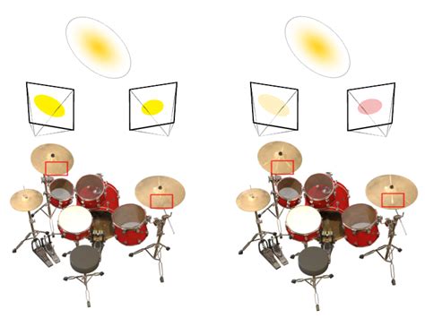 Deferredgs Decoupled And Editable Gaussian Splatting With Deferred Shading Ai Research Paper