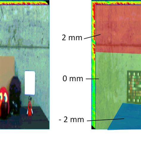 The Optical Layout For Digital Refocusing Of Each Slit Light Field Download Scientific Diagram