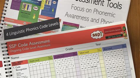 Phonics Screening Check With Gsf Fluency And Comprehension Assessment