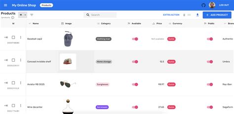 We Have Created An Open Source Cms Based On Firestore Rfirebase