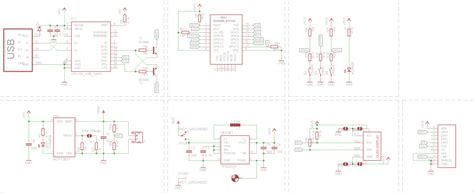 Esptool A Wifi Security Tool Electronics Lab