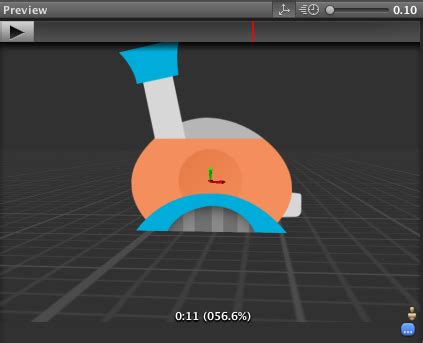 Animation Clips And Local Space Unity Engine Unity Discussions