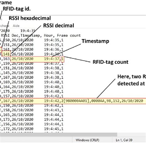 Example Output Text File Download Scientific Diagram