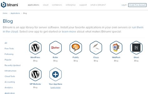 How To Create A Blog Step By Step Guide For Beginners IONOS