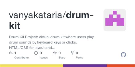 Github Cats For The Windrum Kit Drum Kit Project Virtual Drum Kit Where Users Play Drum