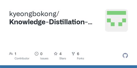 knowledge distillation aided end to end learning for linear precoding