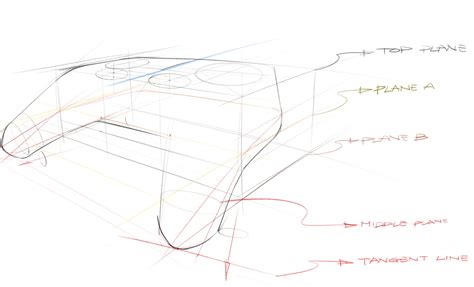 Ps4 Controller Poradora