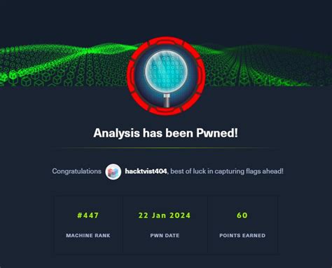 Amish Kumar On Linkedin Hackthebox Htb Hacking Ctf Windows Ad Penetrationtesting 12