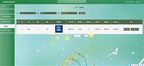 附源码 Javassm计算机毕业设计高校课程评价系统nc4nx源码程序数据库部署课程评价系统数据库后端 Csdn博客