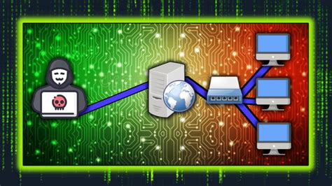 Pivoting Cheatsheet For Pentesters By S12 H4ck Medium