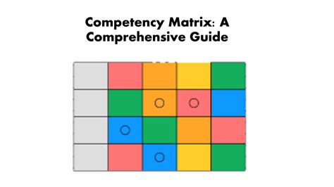 Competency Matrix A Comprehensive Guide