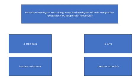 belajar ppt animation pane and trigger pptx