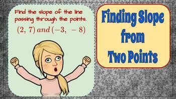 How To Find Slope Using Two Points Lesson Task Cards TpT